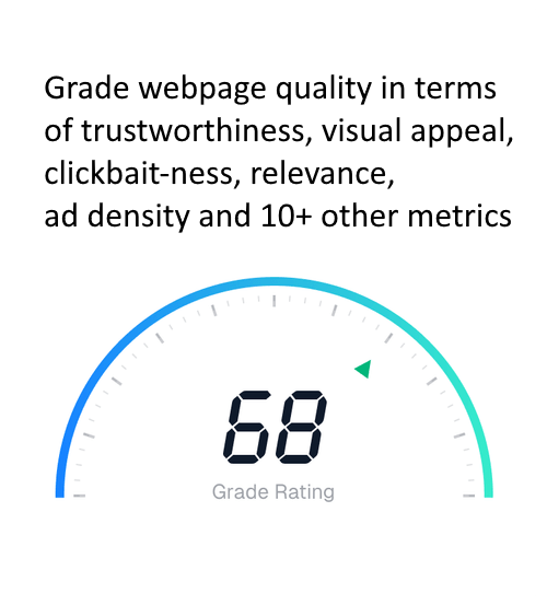 Website Categorization Api Url Classification And Datasets